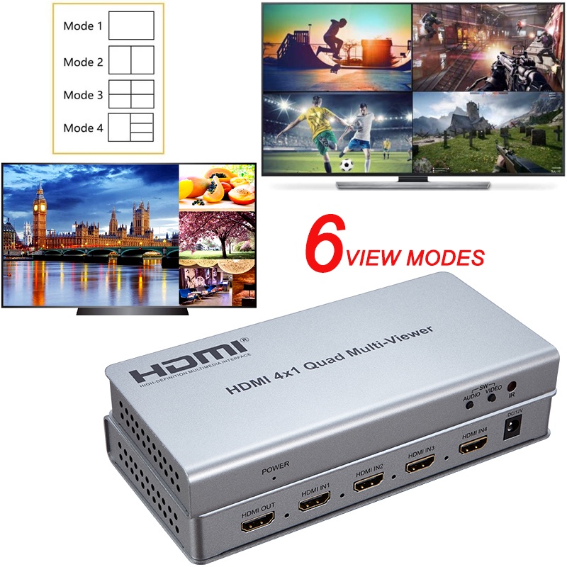 1080P 4 Port 4x1 HDMI Multiviewer Quad Screen Segmentation HDMI Multi ...