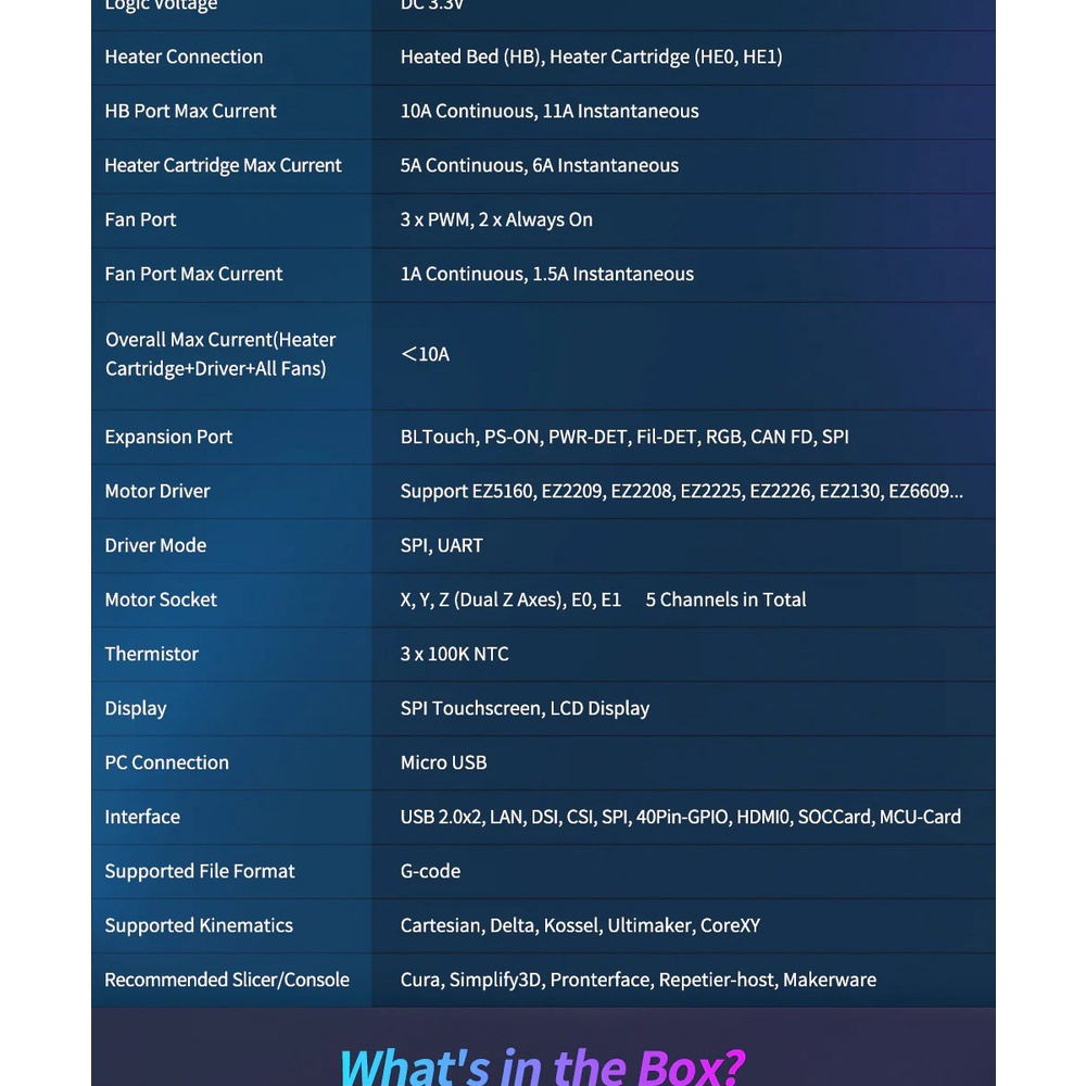 BIGTREETECH Manta E3EZ Mainboard Direct Connect for CB1 / Raspberry Pi ...