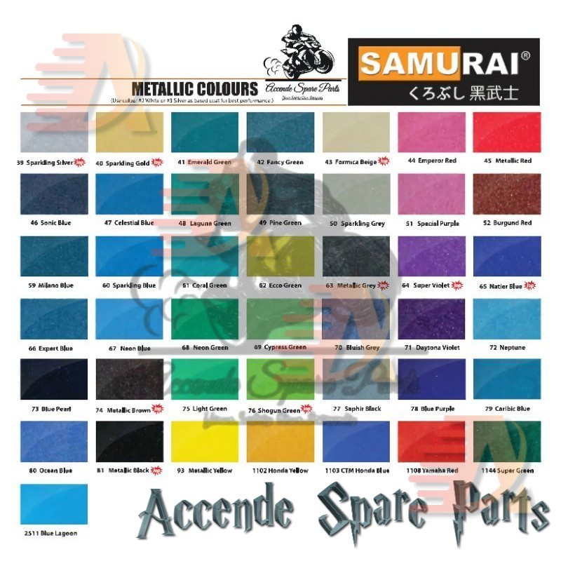 [SAMURAI PAINT] SPRAY METALLIC COLOURS PARTS-II | Shopee Malaysia