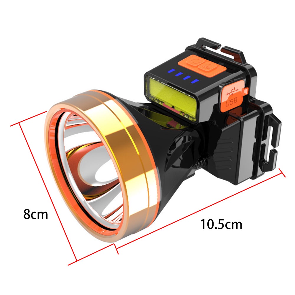 Powerful Sensor Led Headlamp Yellow Light White Light Headlight ...