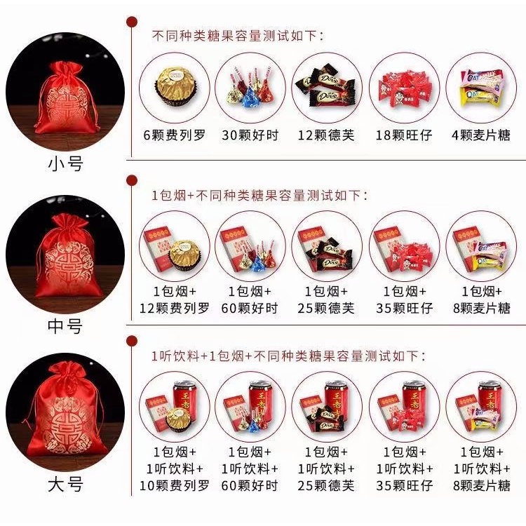 2025新年 1Pc Chinese Red Lucky Gift Bag DIY Blessing Packaging Organizer ...