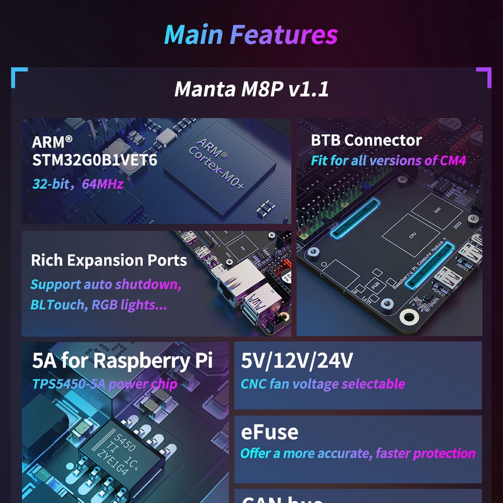 BIGTREETECH Manta M4P / M8P Mainboard 32bit Direct Connect for CB1 ...