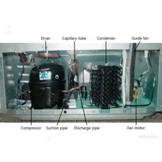 standard fridge compressor motor refrigerator gas motor kompressor peti ...