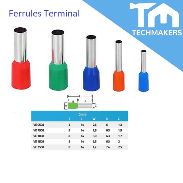 10pcs Insulated Ferrules Terminal Block Cord End Wire Connector Crimp ...