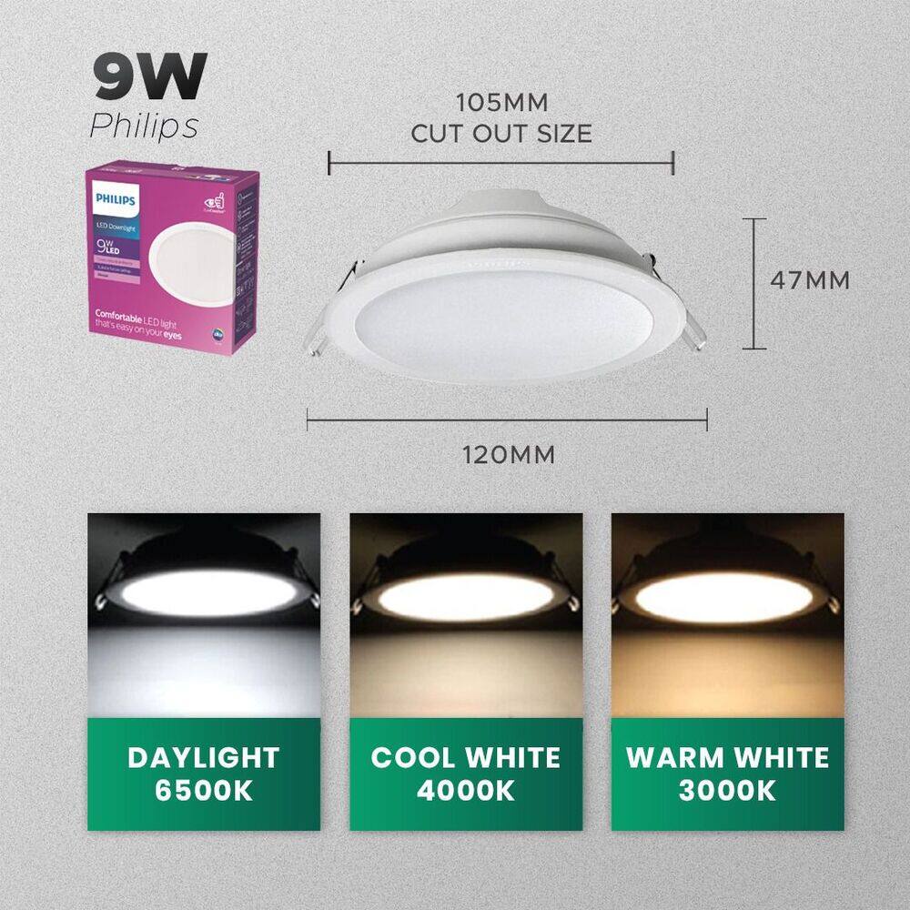 PHILIPS MESON 4" 9W-59449/ 5" 13W-59464 / 6" 17W-59466 / 8" 24W-59471 ROUND LED DOWNLIGHT ...