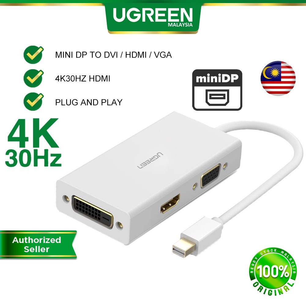 UGREEN Mini DisplayPort to HDMI DVI VGA Adapter 4K Mini DP Converter ...