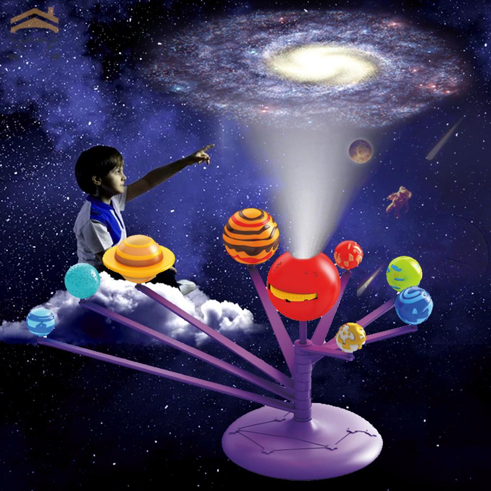 Solar System Planetarium Projector Astronomy Solar System Model Kit ...