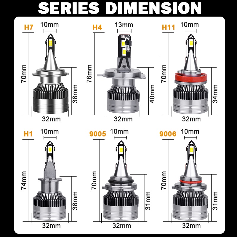 H7 H4 LED Car Lights Canbus H11 LED Lamp Truck Headlight Bulbs H8 H9 9005 9006 HB3 HB4 Fog Light ...