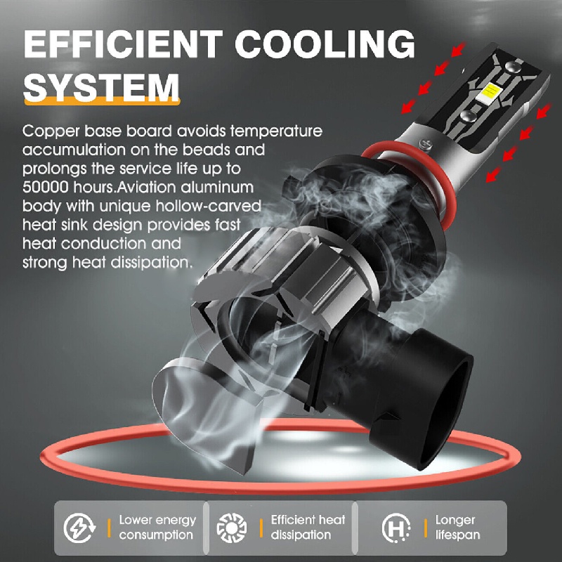 New Design 2pcs LED Headlight Bulb Conversion Kit H11 LED Fog Light Car ...