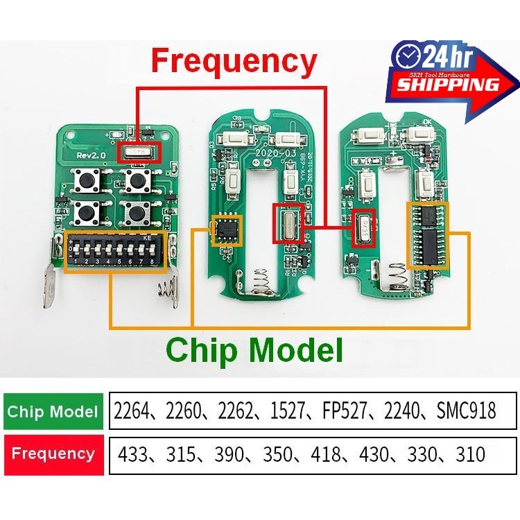 Autogate 330mhz 433mhz Remote Control Auto Gate Remote Control ...
