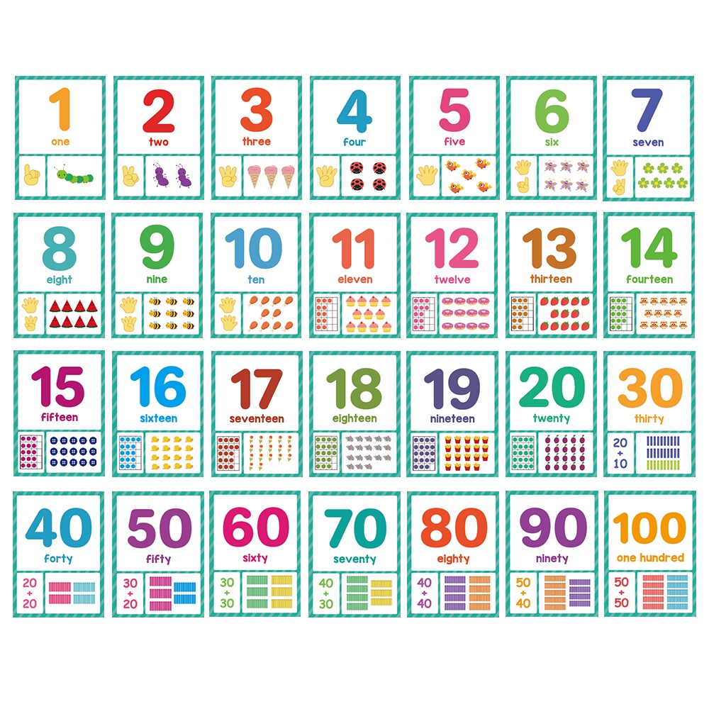 Numbers 1 To 30 Flash Cards for Kids Kindergarten Math Addition ...