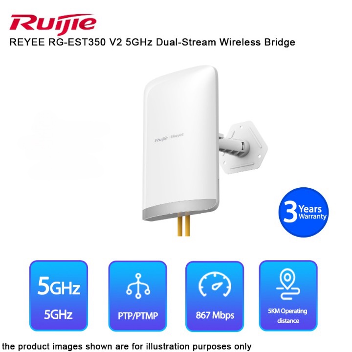 RUIJIE REYEE RG-EST350 V2 5GHz 2x2 MIMO Dual-stream 802.11ac 2 x GE ...