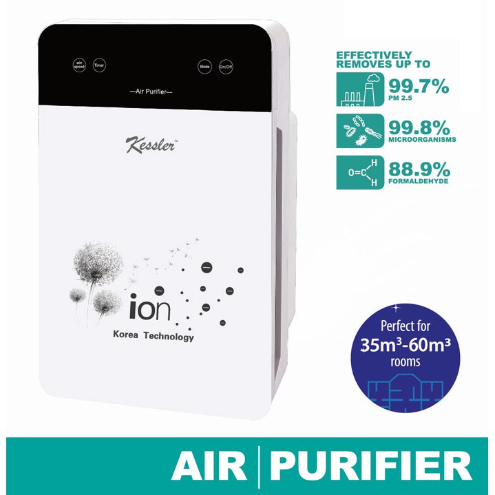Negative Ion Air Purifier | Shopee Malaysia