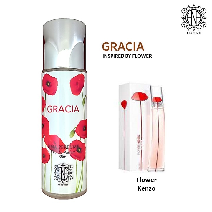 GRACIA BY HNA PERFUME (35ML) High Quality Inspired Perfume Grade AAA ...