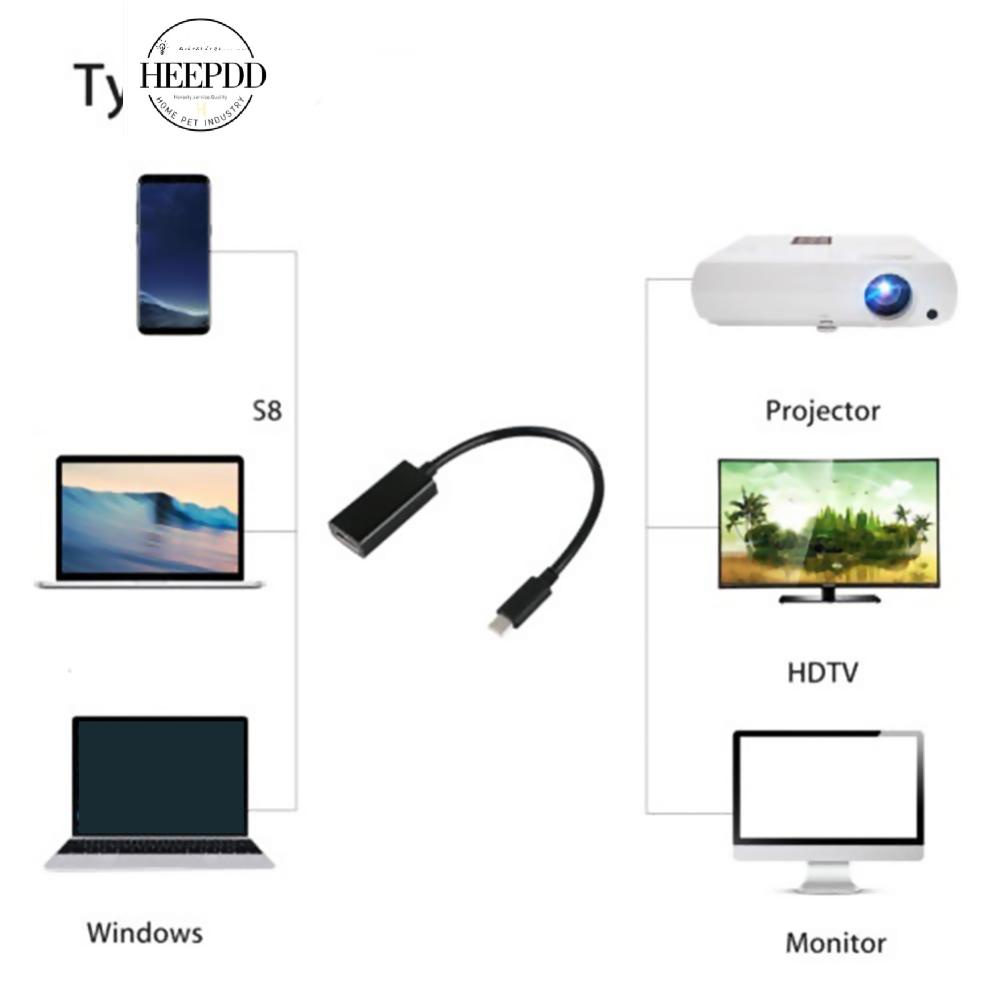 HEEPDD USB C Type to HDMI HDTV Adapter Cable For Macbook Air 12inch ...