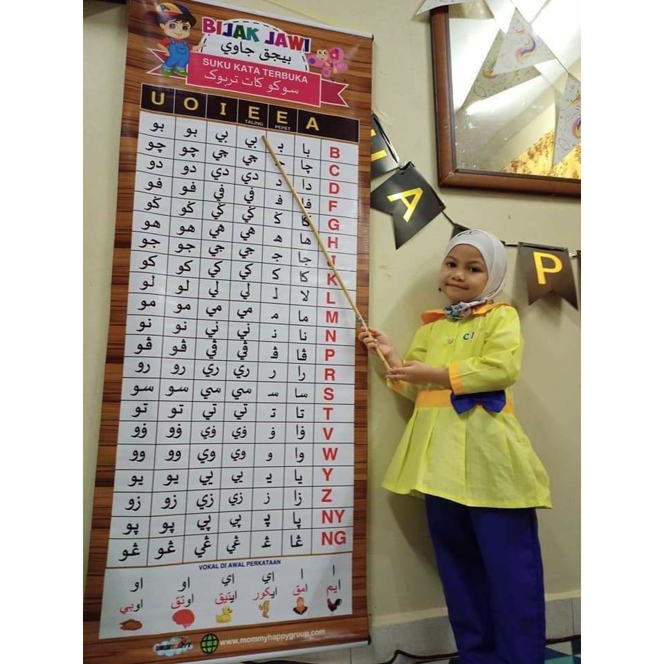 BBM / ABM - Bunting Cantik Tadika Sekolah Rendah BANTING JAWI ANGGOTA ...