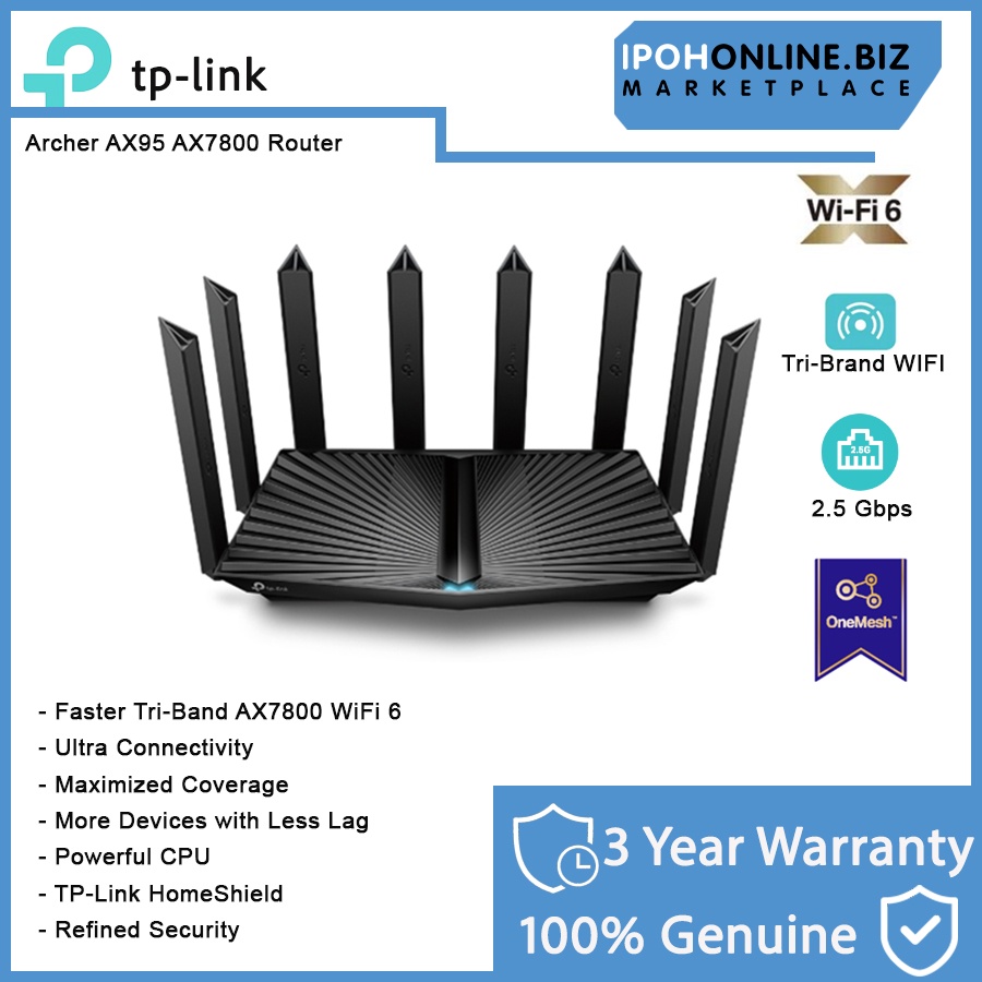 TP-Link Archer AX95 AX7800 Tri-Band 8-Stream AX Mesh (Onemesh) Wireless ...