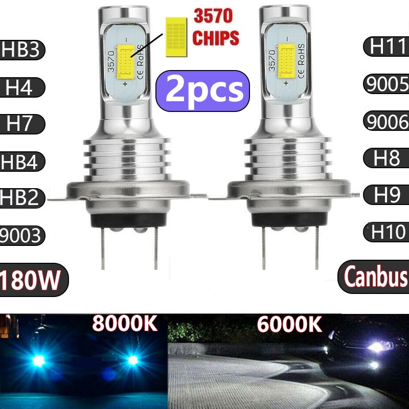 2PCS LED Fog Lights Car LED Lights Hi/Lo Beam Fog Lam Speed 4000LM ...