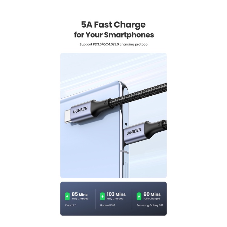 UGREEN 100W Fast Charging 20V 5A Nylon Bradied USB C To USB Cable | Shopee Malaysia
