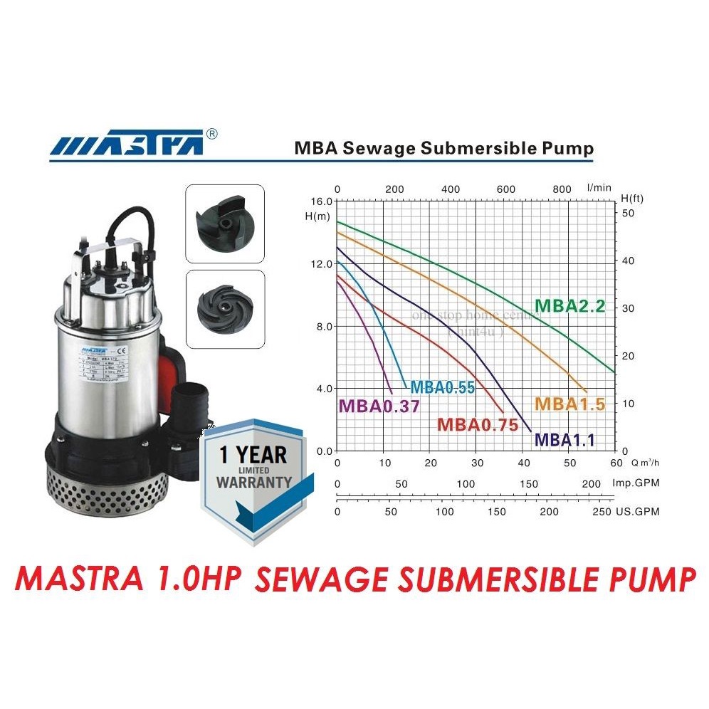 Mastra MBA 0.75kW / 1.0Hp x 2-inch Submersible Sewage Pump | Shopee ...