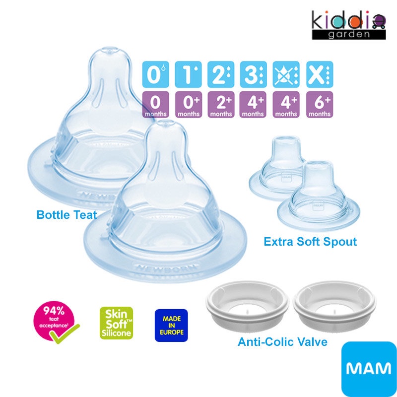 Mam Feeding Bottle Teat Nipple/MAM Bottle Teat/ MAM Feeding Bottle Teat ...