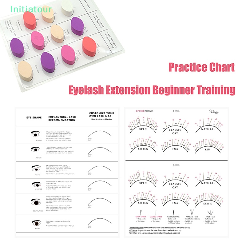 Initiatour 1Pcs Practice Chart Beginner Lash Map For Eyelash Extension ...