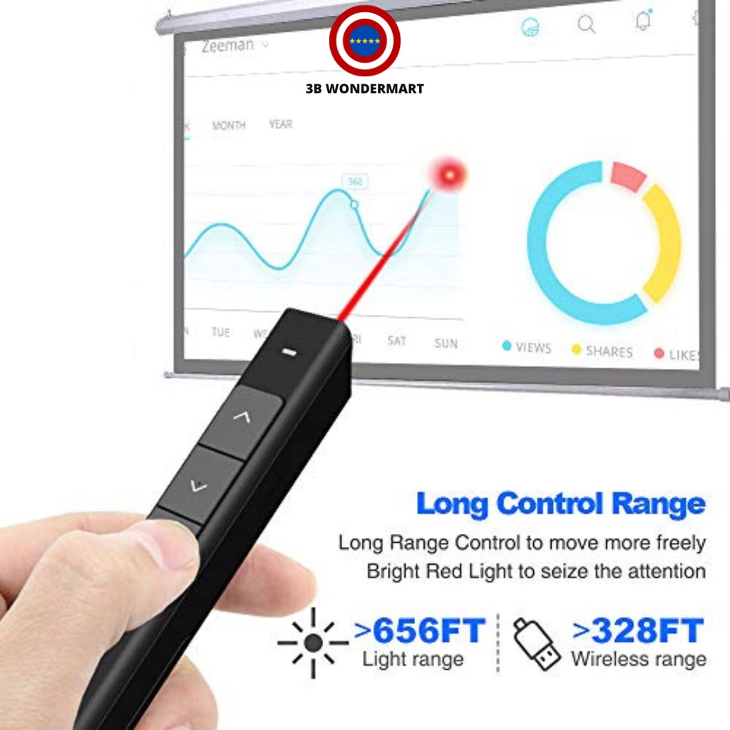 Professional Presentation Laser Pointer Remote Control 2.4G Wireless ...