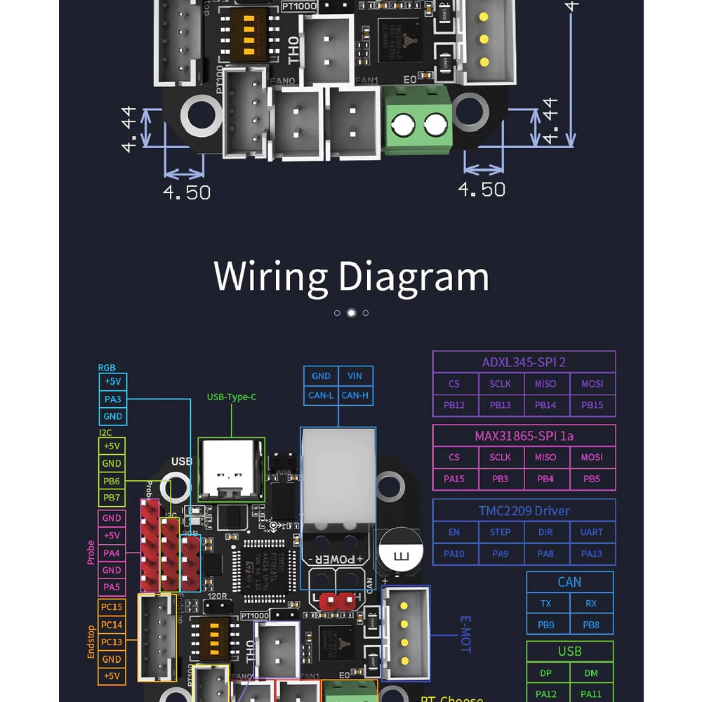 BIGTREETECH EBB36 / EBB42 CAN with Add-On U2C v2.1 Expansion Board for ...