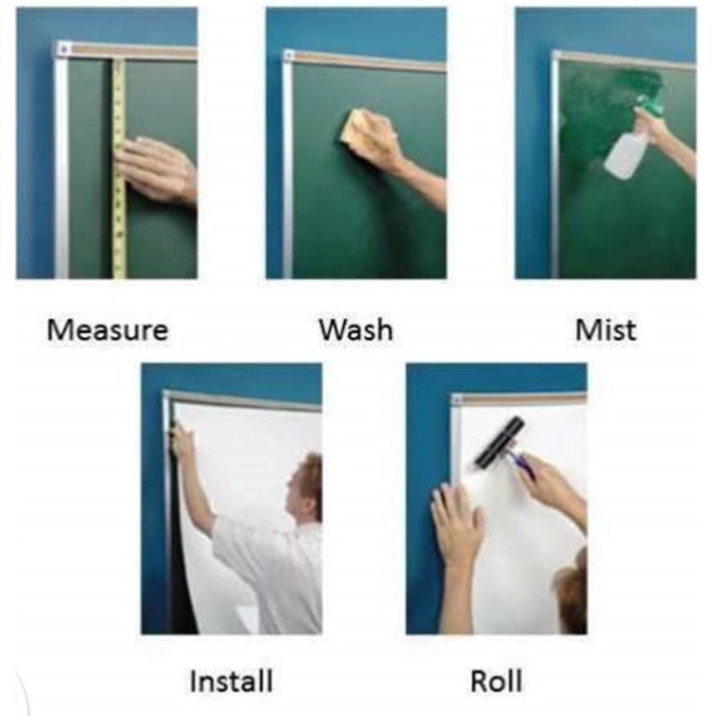 Green Board Sticker Pelekat Papan Hijau Removable Greenboard Wall ...
