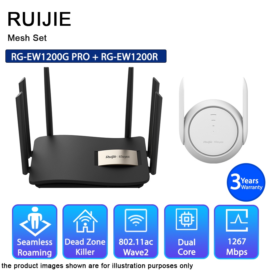 Ruijie Reyee RG-EW1200G PRO 1300M Mesh Wireless Router + Ruijie Reyee ...