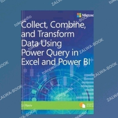 Collect, Combine and Transform Data Using Power Query in Excel | Shopee Malaysia