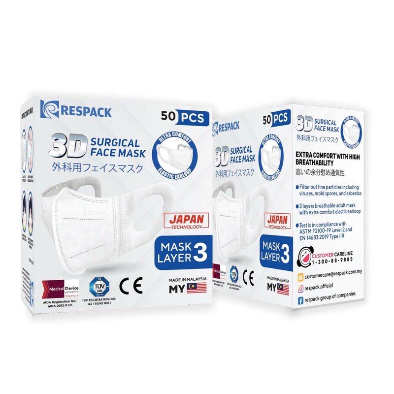 RESPACK 3D SURGICAL FACE MASK ULTRA COMFORT ELASTIC EARLOOP 50'S (ADULT ...