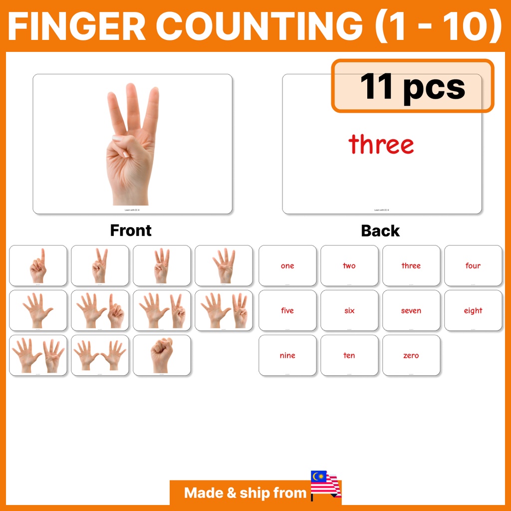 Numbers, 123, Dots, Finger Counting Flash Cards for Kids, Baby, Big ...