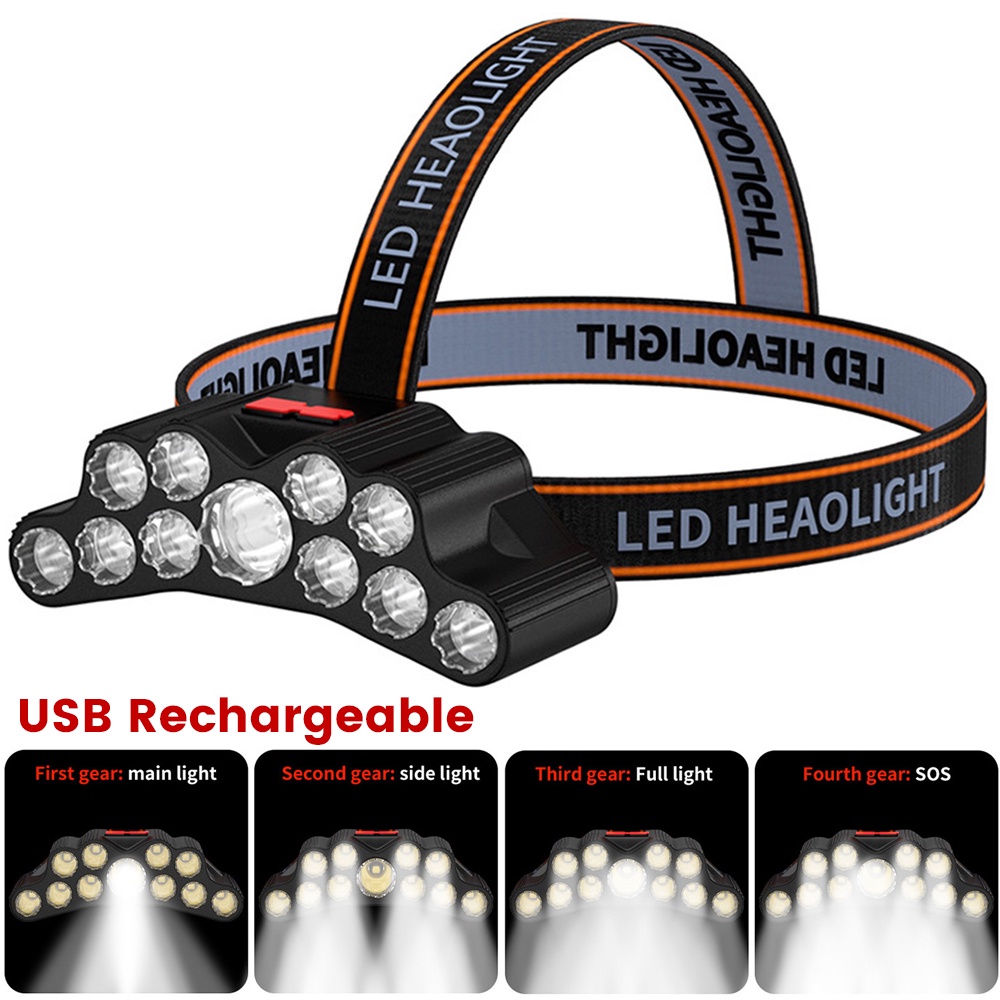 LED USB Headlamp Powerful Rechargeable Headlight Head Torch Light for ...