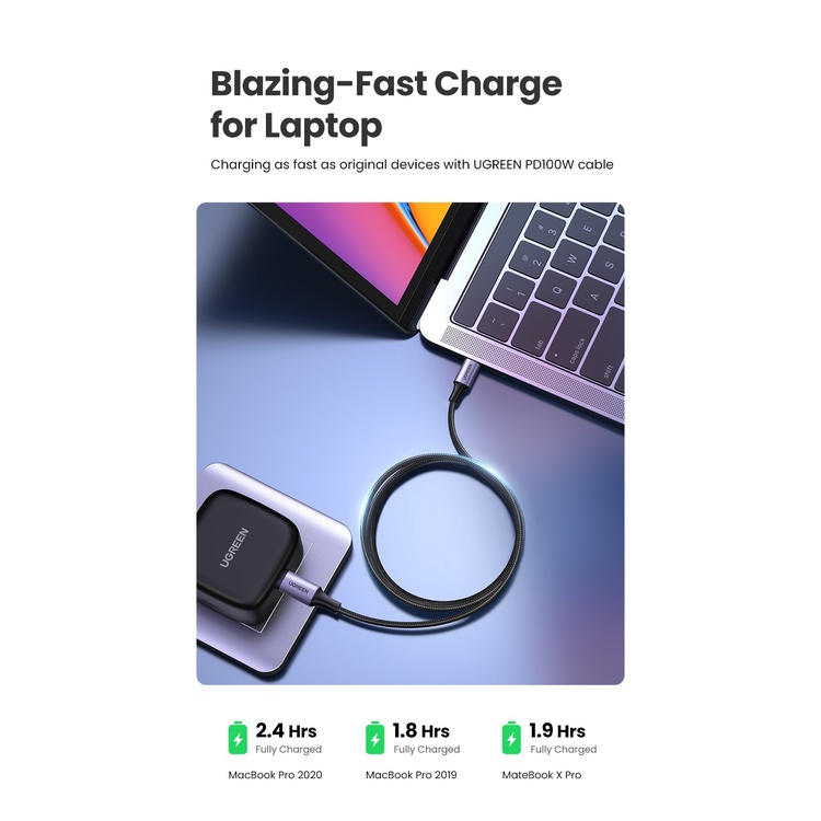 UGREEN 100W Fast Charging 20V 5A Nylon Bradied USB C To USB Cable | Shopee Malaysia
