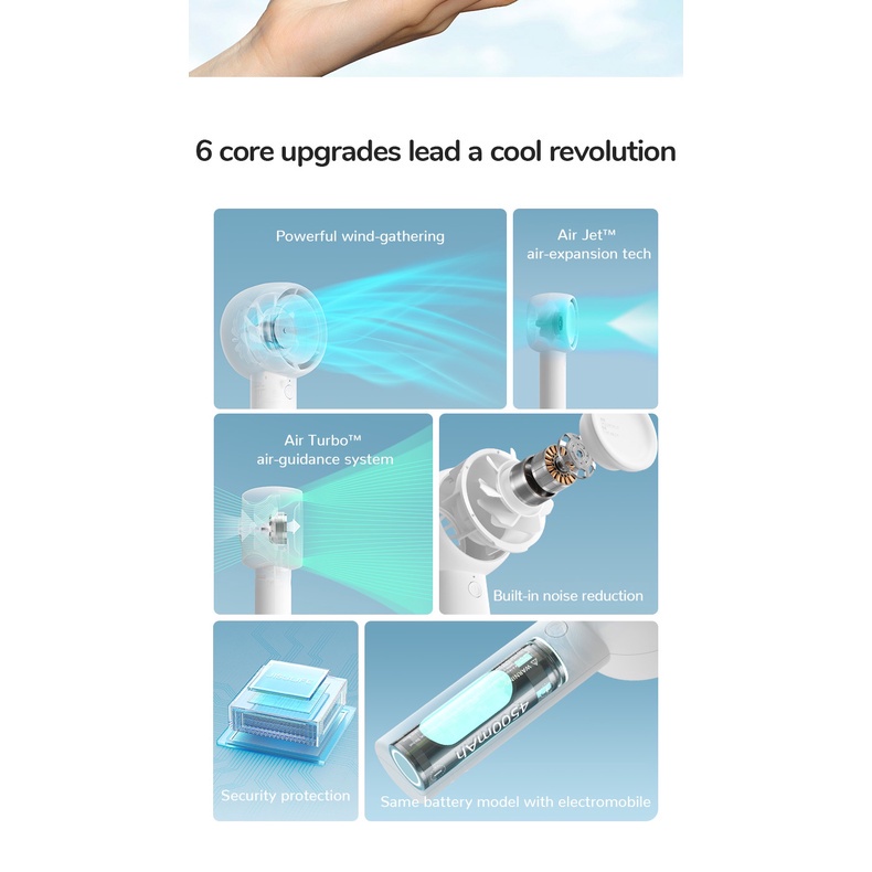JisuLife HandHeld Fan Life5 (Super-Mini Turbo Fan - 45000mAh) FA42 ...