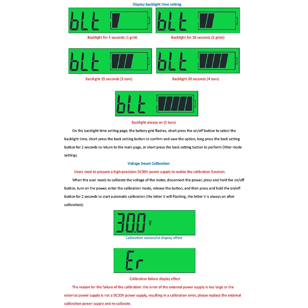 AIDEEPEN Battery Capacity Voltage Indicator LCD Display Car Battery ...