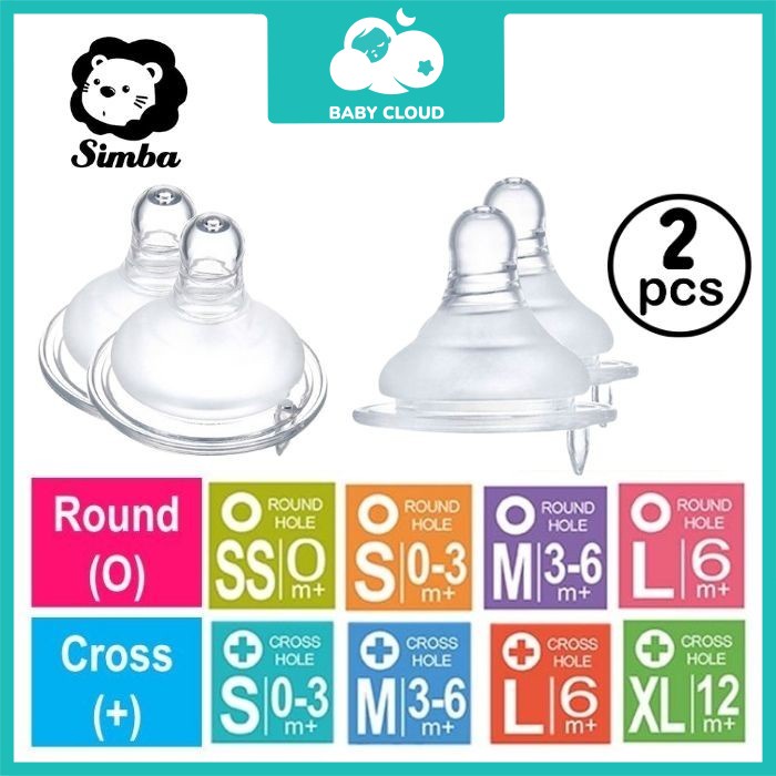 Simba 2pcs Wide Neck Cross Hole | Round Hole Ultra Soft Anti-Colic Teat ...