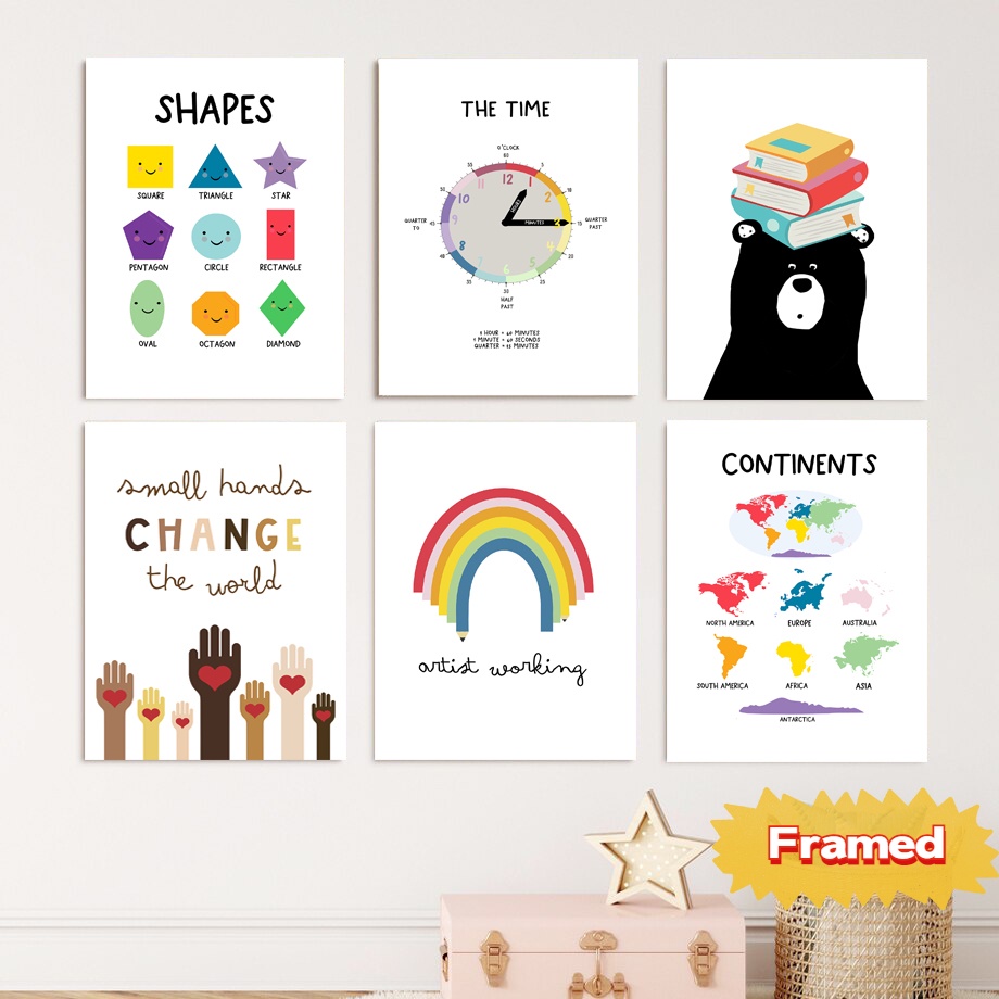 Framed Educational Poster English Learning Canvas Painting Children's ...
