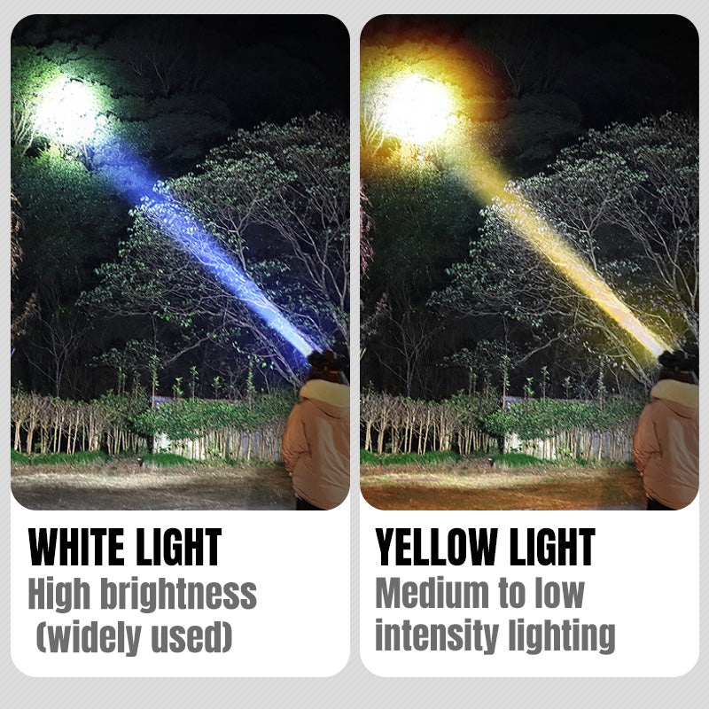 Super Bright Rechargeable High Power White Light Yellow Headlamp ...