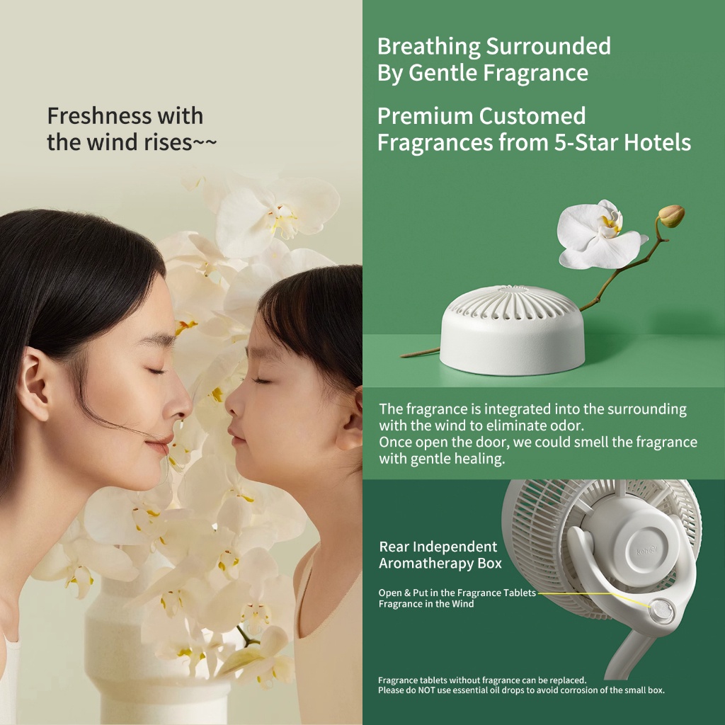 NEW KEHEAL Air Circulation Fan 3in1 w/ Lamp & Aroma w/ Remote Control ...