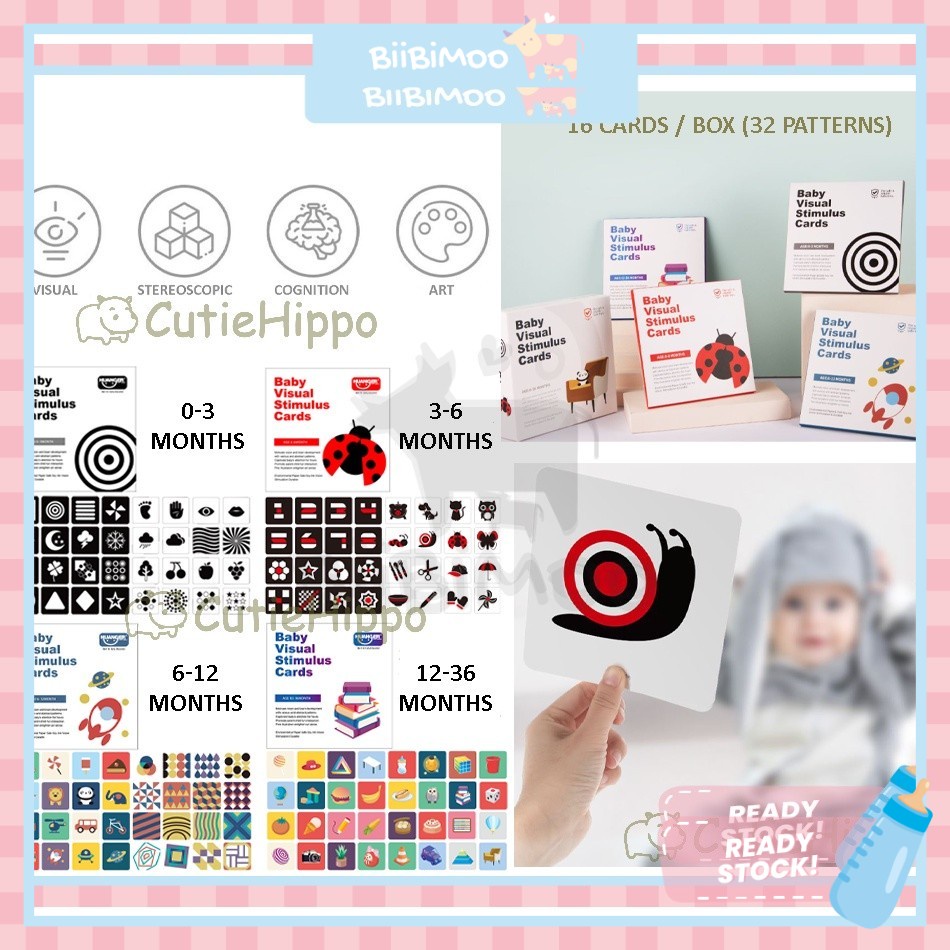 Montessori Baby Flash Card Baby Visual Stimulus Cards 0-36 Months ...