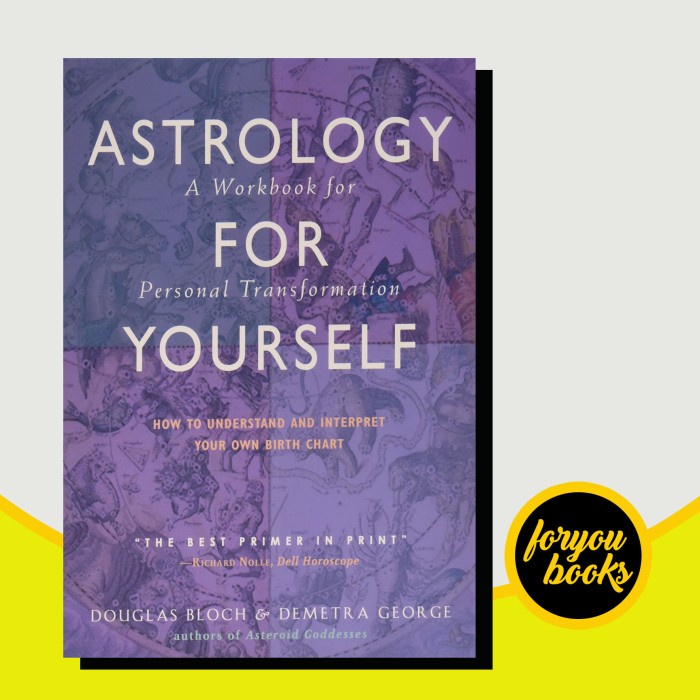Astrology for Yourself: How to Understand And Interpret Your Own Birt ... Astrology for Yourself: How to Understand And Interpret Your Own Birt ...