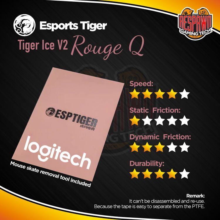 Esports Tiger ICE V2 Rouge Q Edition - Logitech | Shopee Malaysia
