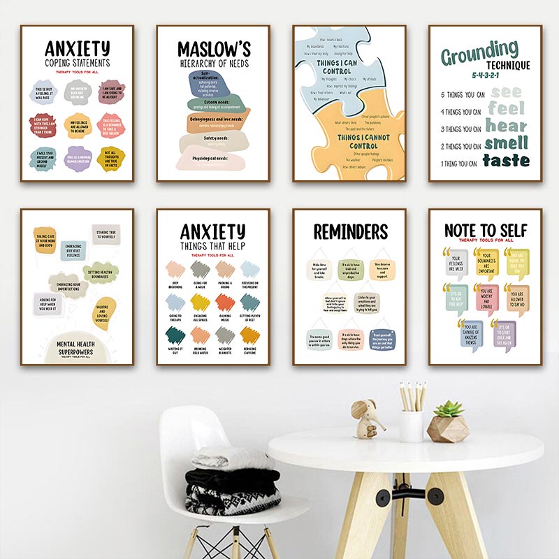 Mental Health Poster Note To Self Corner Psychology Canvas Painting ...