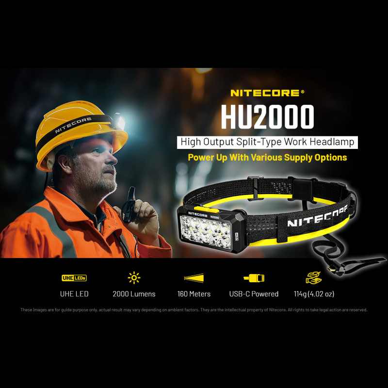 NITECORE HU2000 Output Split-Type USB-C Rechargeable Wrok Headlamp UHE ...