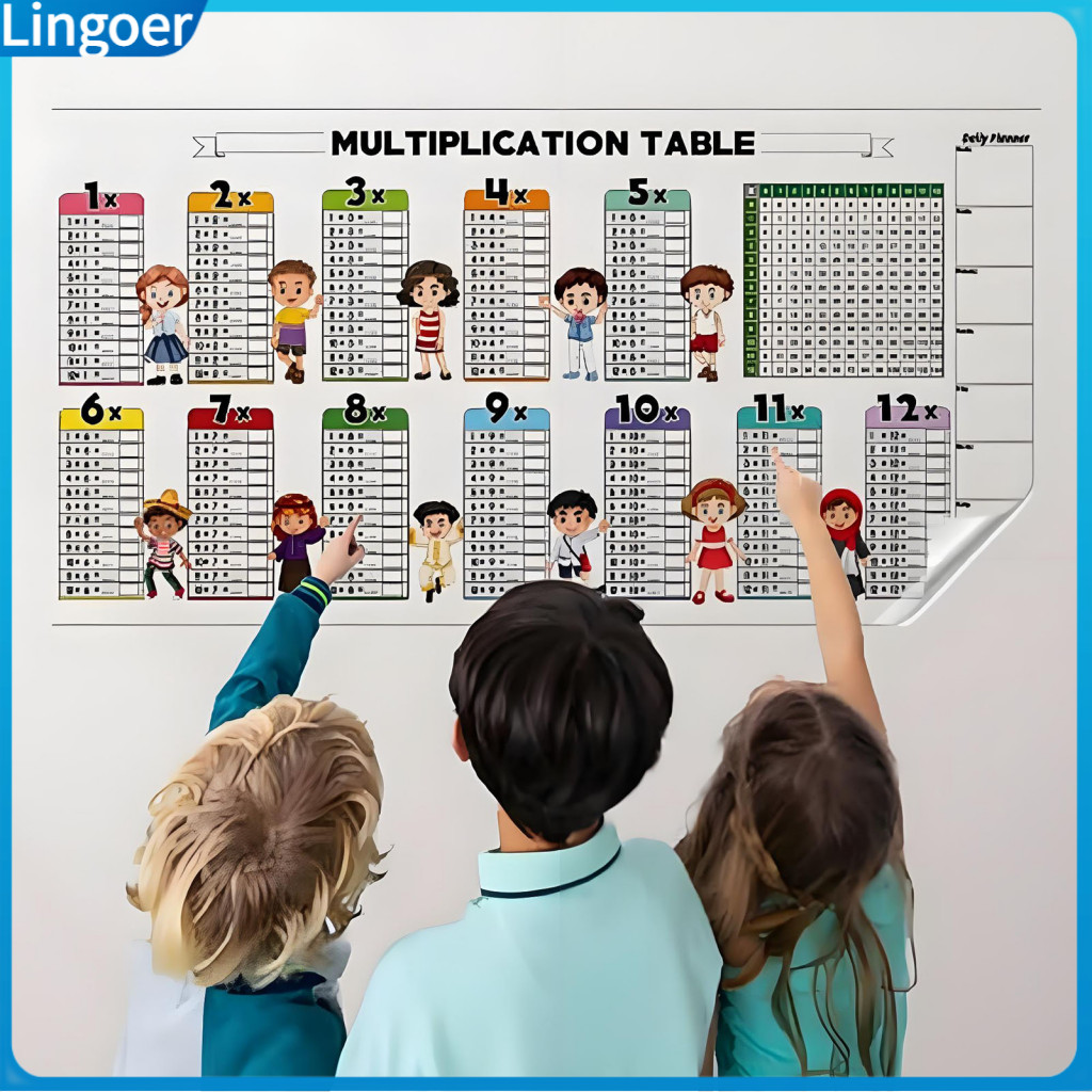Lingoer| Classroom Multiplication Table Portable Multiplication Table ...