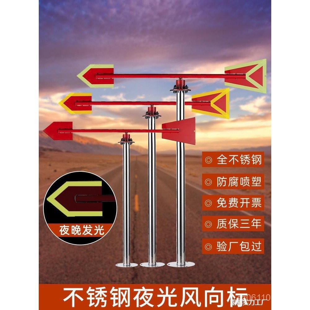 Standard Luminous Stainless Steel Anemometer Benchmark Metal Security ...