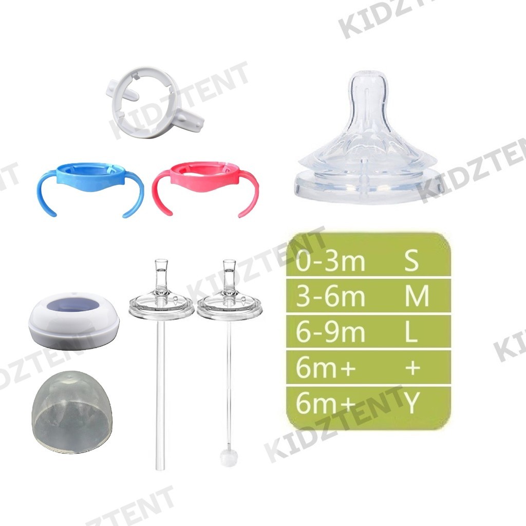 Puting Avent Botol Wide Neck / Pemegang Botol Avent Wide Neck | Shopee ...