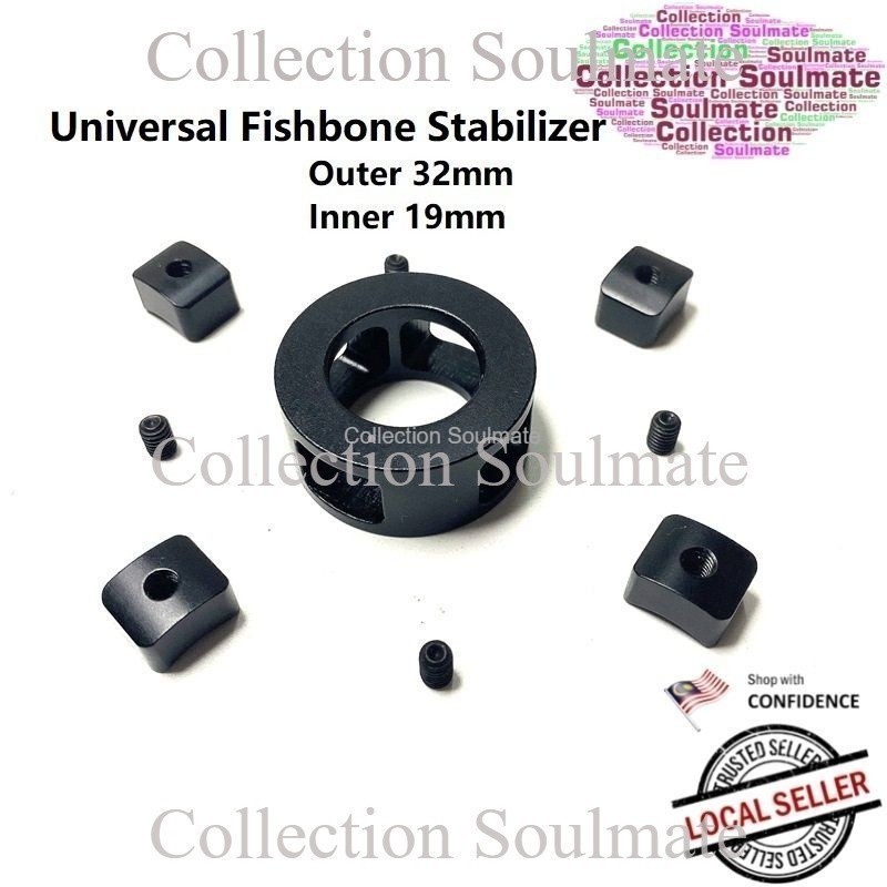 Universal Ring for protection [Upgrade] | Shopee Malaysia